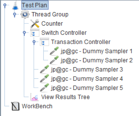 Apache JMeter: Switch Controller - JMeter.