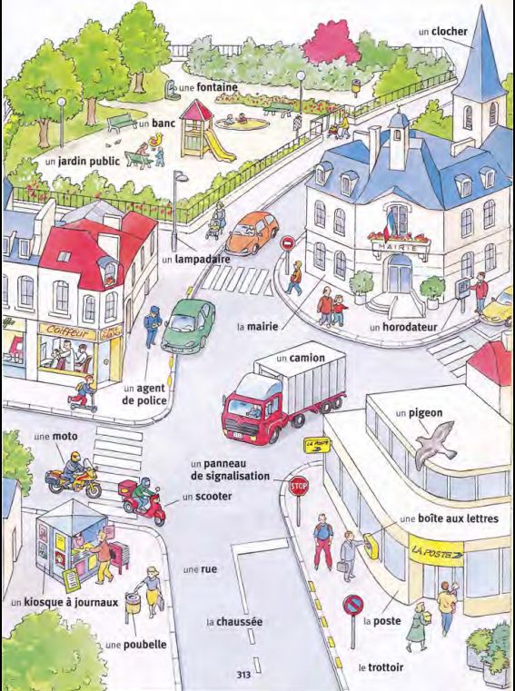 Le petit blog de FLE: La ville (images)
