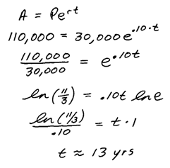 OpenAlgebra.com: Interest Problems