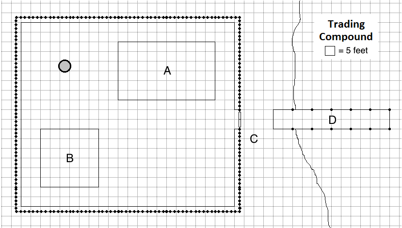 d20 Pirates: Trading Company Fort