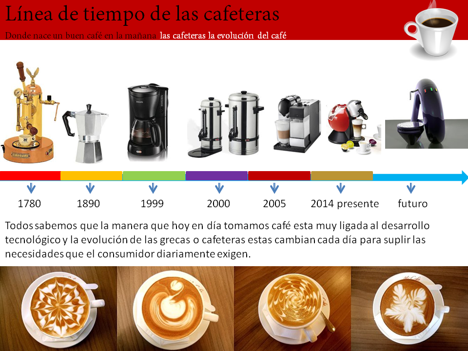 el cafe de media mañana