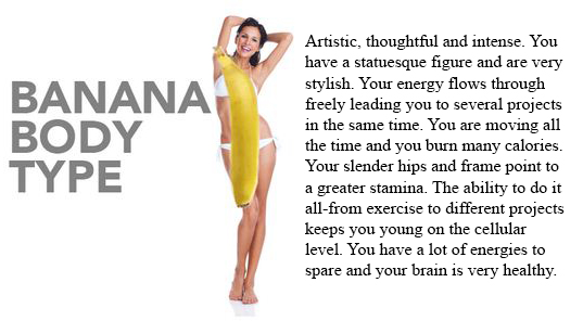 Banana Body Shape Personality ~ Entertainment News, Photos & Videos ...