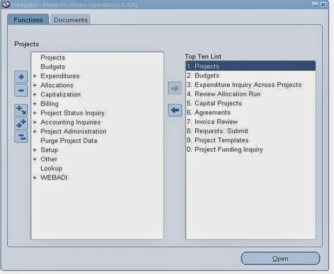 Oracle Applications Oracle Contingent Worker Contractor Setups And Process