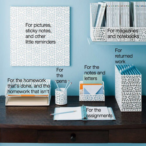 SBCC Hannah: How to organize your at home study space