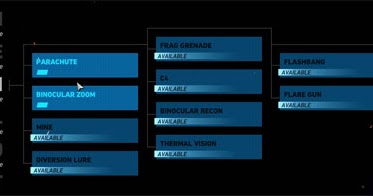 Ghost Recon Wildlands: Item Skills