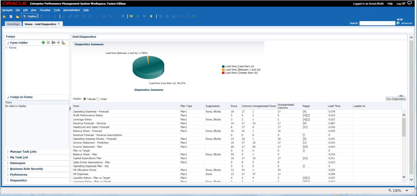 An Overview of Hyperion and EPM Cloud Technical Architecture: Hyperion ...