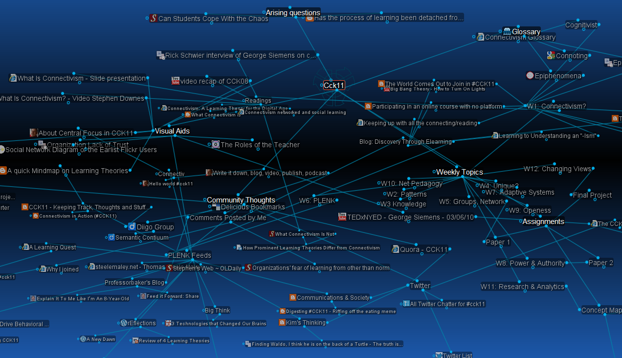 Concept Map at End of #CCK11 – Getting Difficult to Navigate | Tracy Parish
