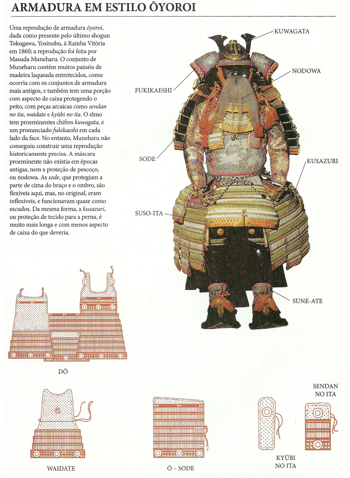 ESTUDO DO SAMURAI: OYOROI