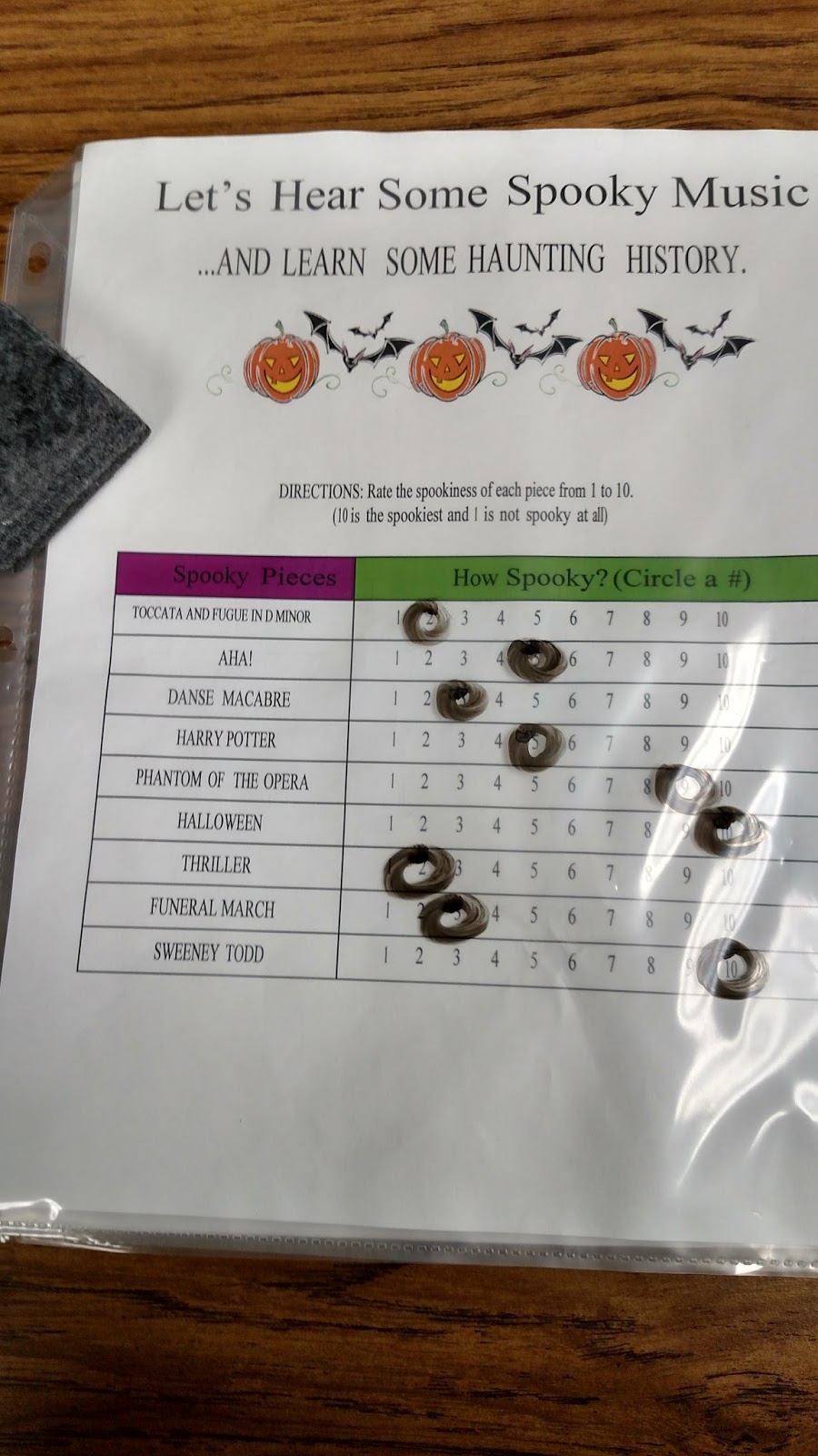 Elementary Etudes: Lights-Off Listening: A Unique Halloween Musical ...