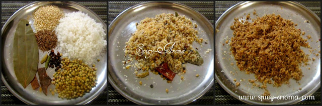 Kombdi Rassa / Spicy Chicken Curry (Maharashtrian Style) | Spicy-Aroma