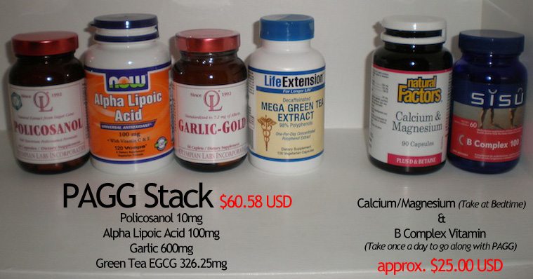 The 4 Hour Body Project