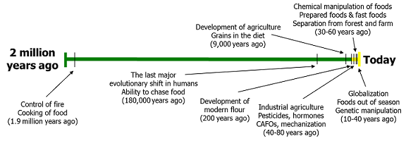 The Global Hot Potato: October 2015