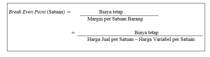 METODE PERHITUNGAN BREAK EVEN POINT (BEP)