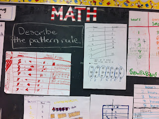 Thinking of Teaching: Using a T-chart to Solve Patterns- Math Huddle