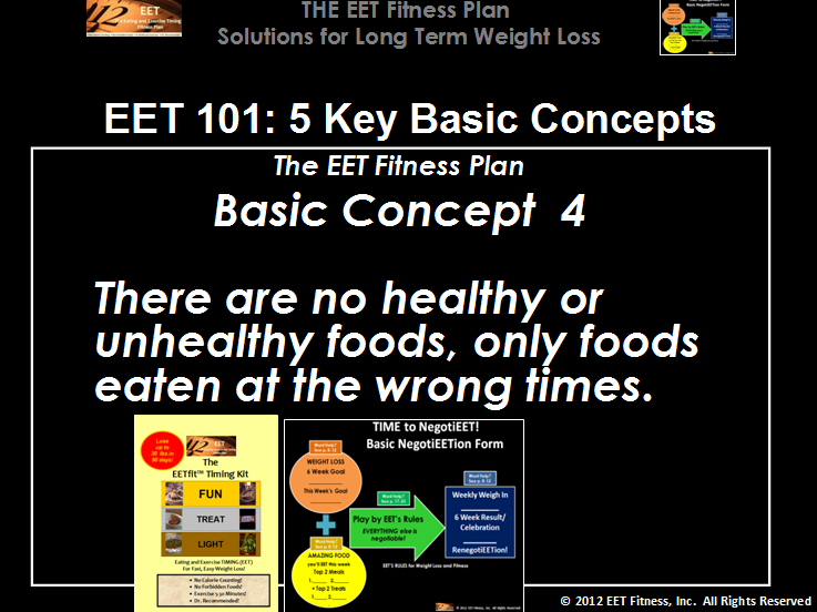 November | 2012 | The EET Fitness Plan: EET's Blog