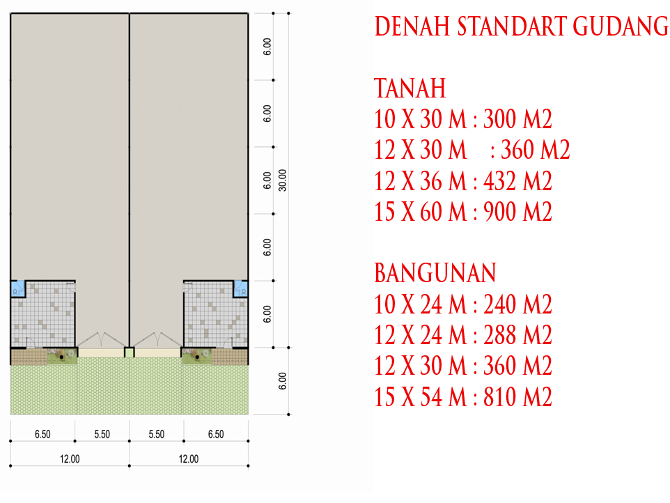 TANRISE CITY Bandung: GUDANG