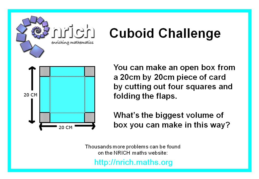 Hands on Math in High School