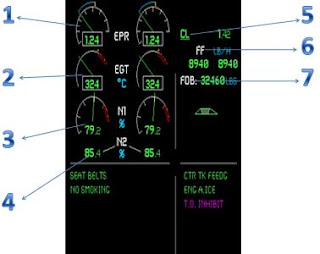 AVIONICS for dummies: EICAS ENGINE INDICATIONS PAGE AIRBUS A320