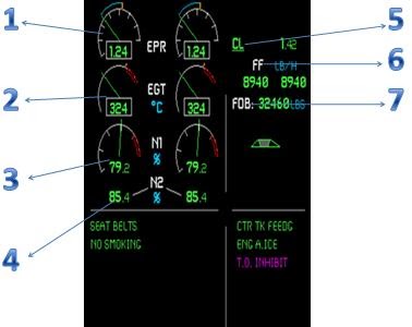 AVIONICS for dummies: EICAS ENGINE INDICATIONS PAGE AIRBUS A320