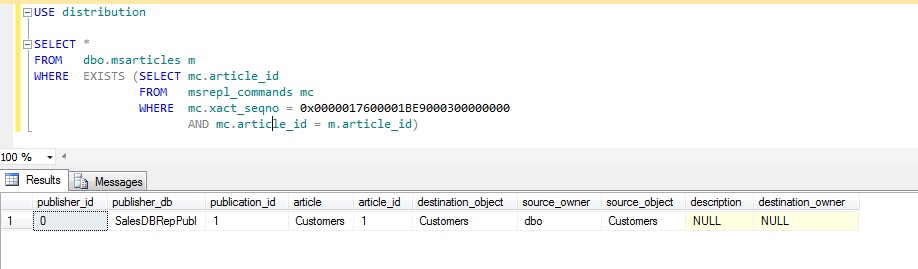 Ashok Kumar Sql Development And Dba Adminstrations Techi Blog Solution For The Row Was Not