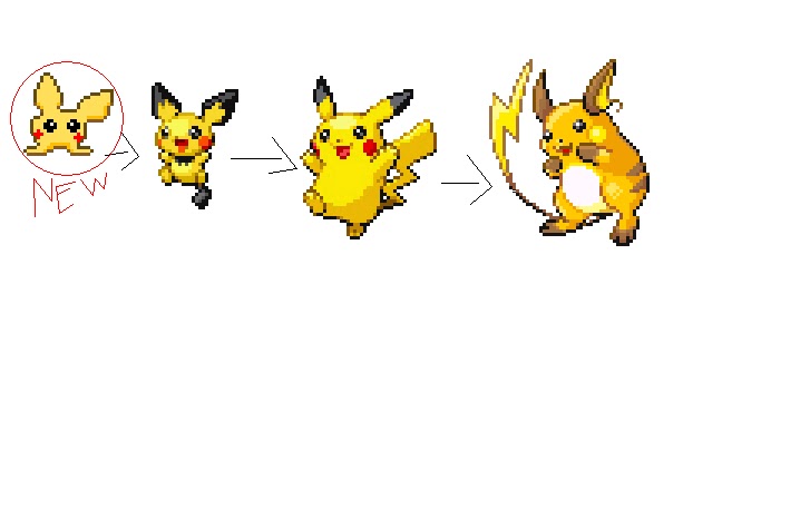 Minhas Misturas De Pokemons: Pichu Re Evolution