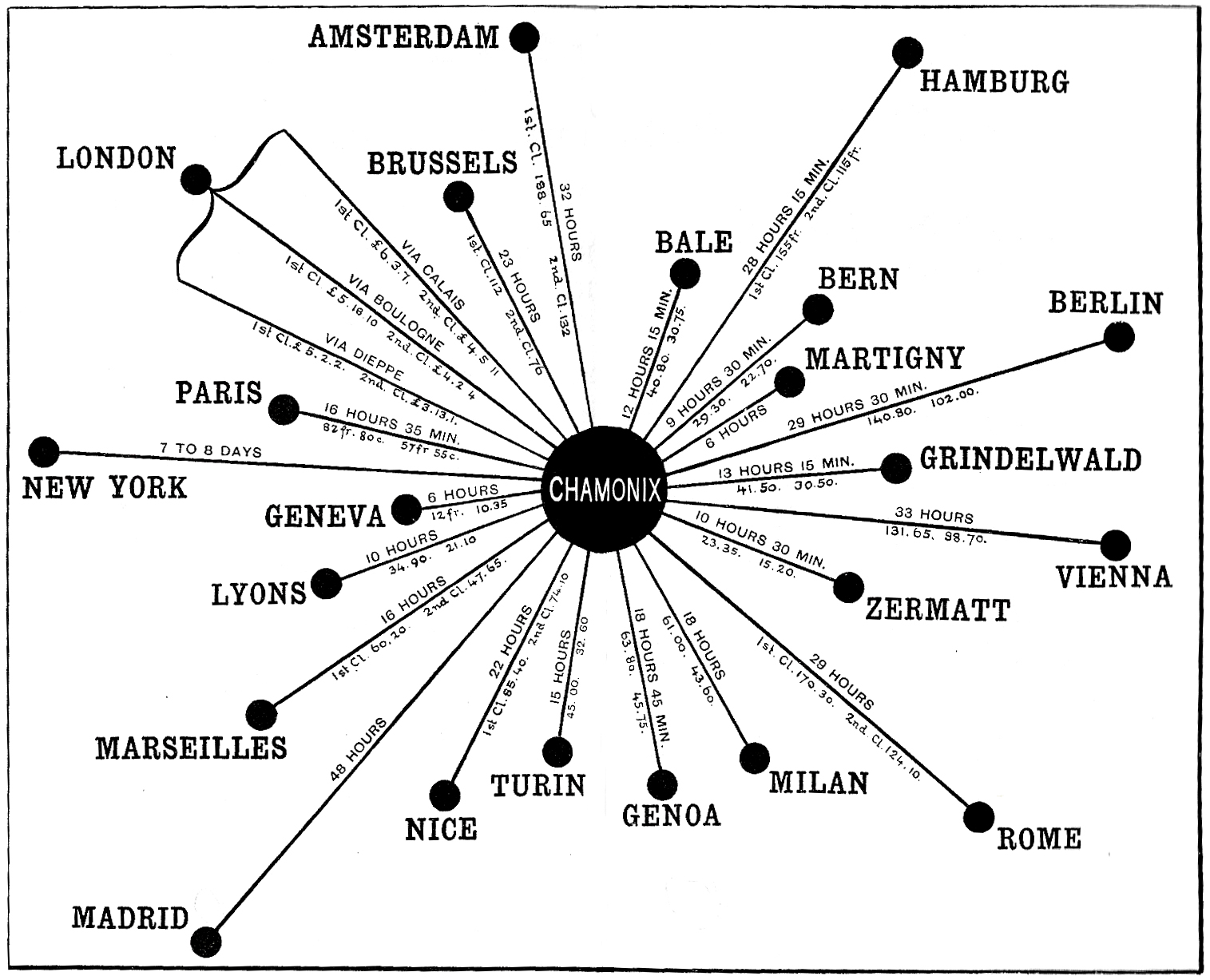 Miskatonic Debating Club & Literary Society: Mythos Mountaineering...