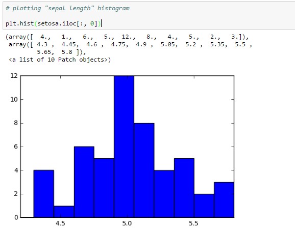 Graphical Display of Basic Stats of Data - DataGenX - Atul's Notes