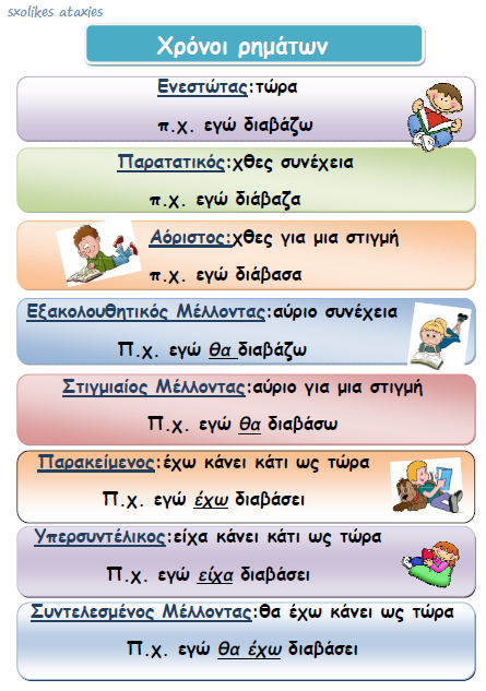 sxolikes...ataxies: ΧΡΟΝΟΙ ΡΗΜΑΤΩΝ - ΚΑΡΤΕΛΑ