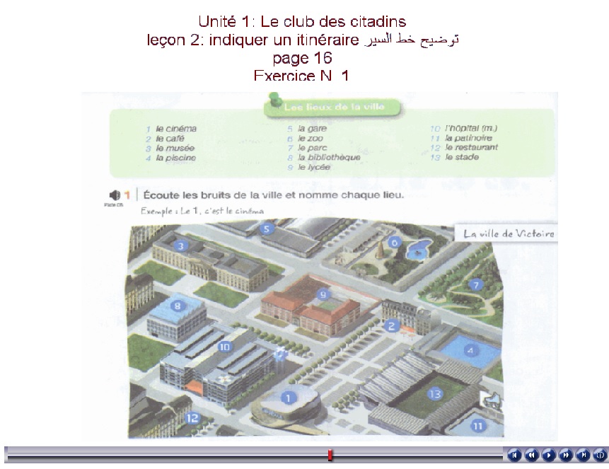 unité 1 deuxième année leçon 2 : indiquer un itinéraire