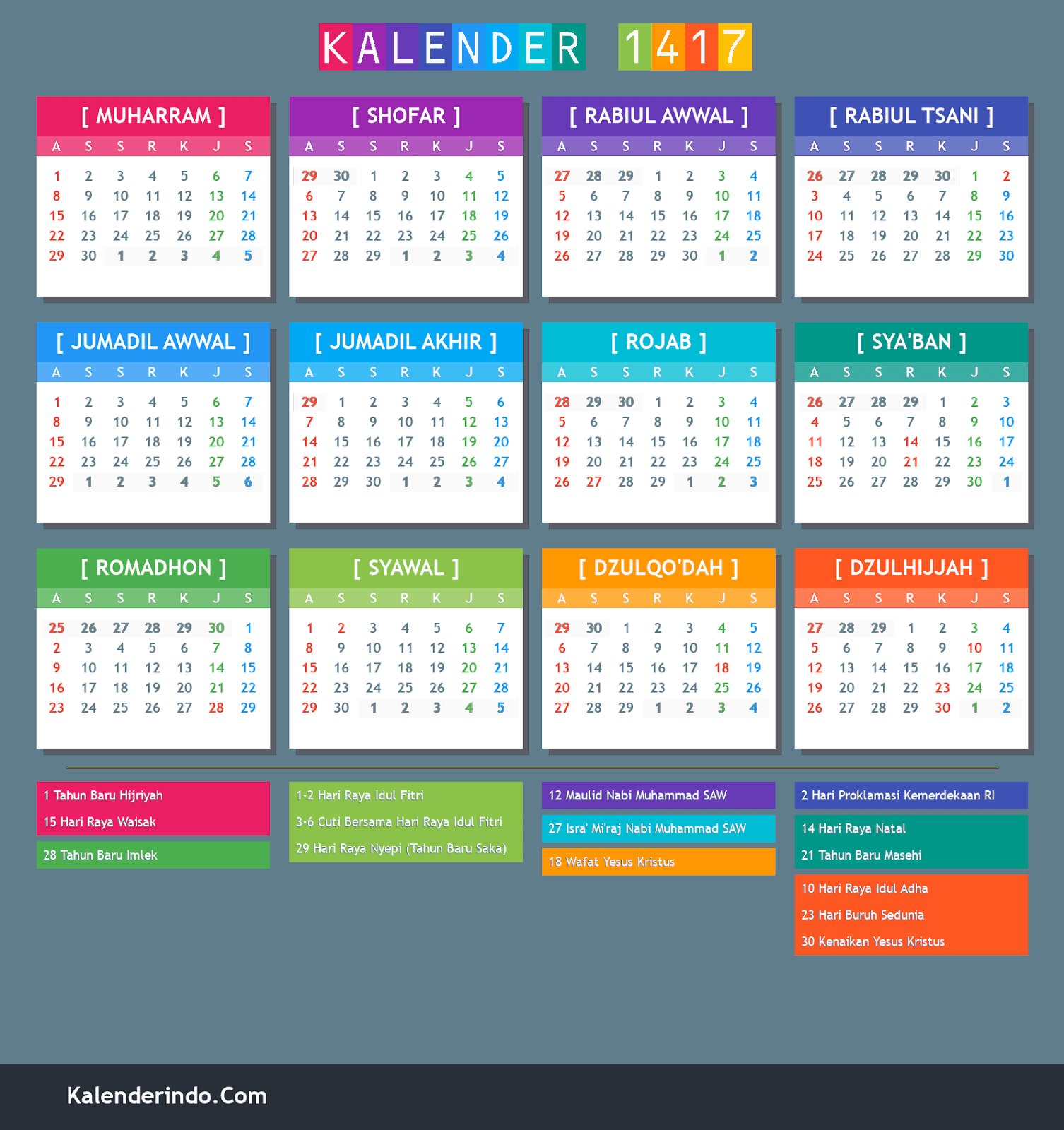 Kalender Hijriyah Online: 1417