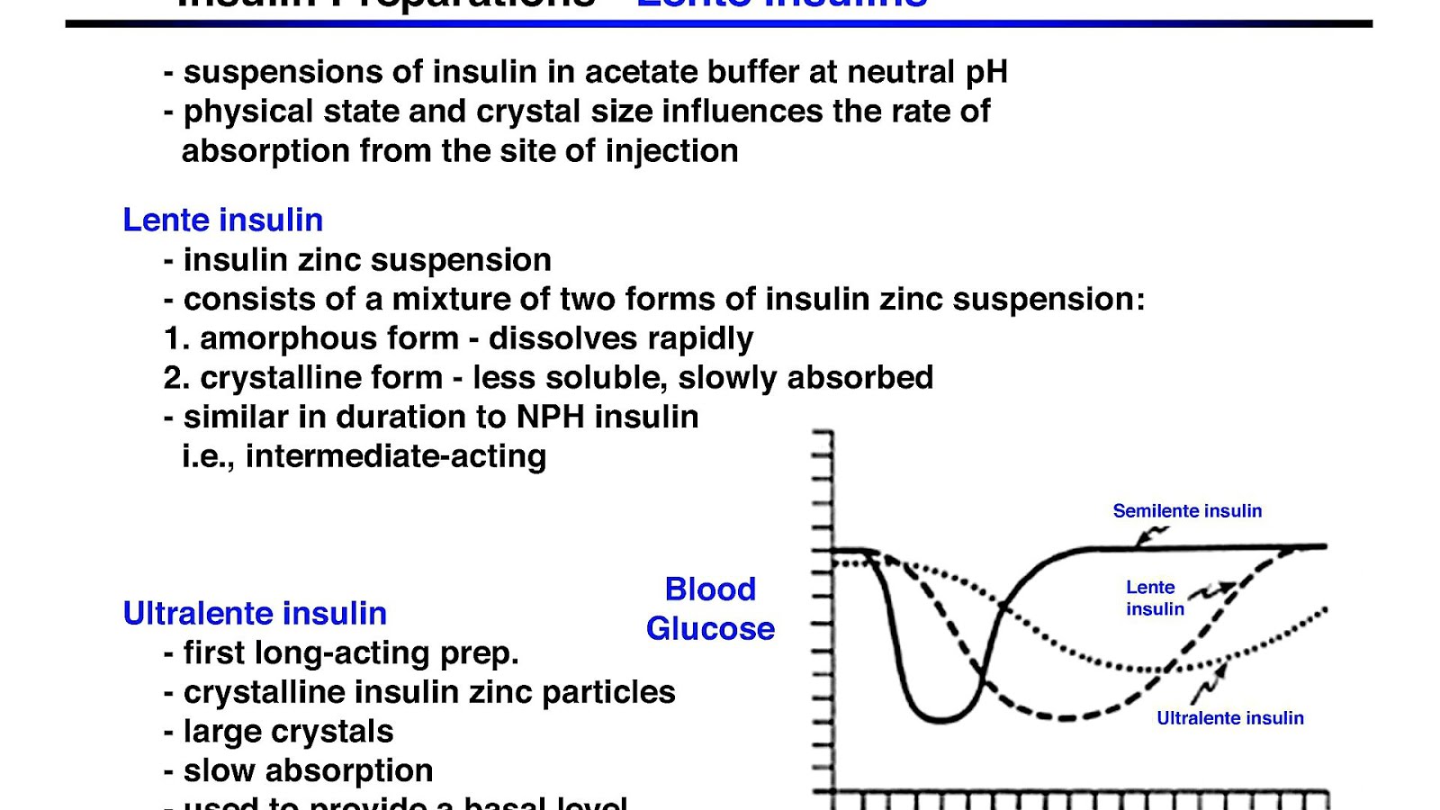 Humulin M3 Insulin - Insulin Choices