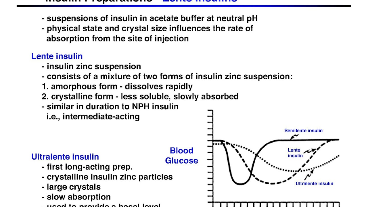 Humulin M3 Insulin - Insulin Choices