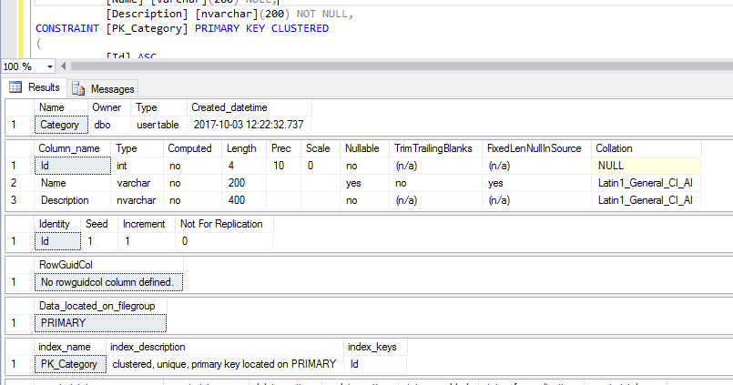Cascading referential integrity constraint in Sql Server ~ C# Techtics