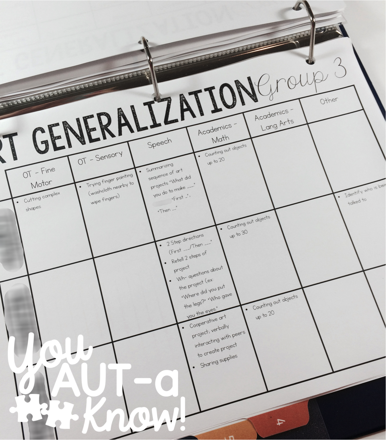 Building a Collaborative Team: Matrix Planning - You Aut-A Know