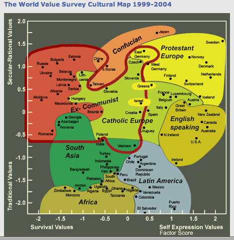 Sociedade Supraciliar: Mapa cultural do mundo 1999-2004