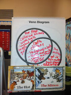 Firstalicious: Venn Diagrams- The Hat and The Mitten
