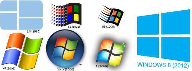 The way...: La historia de Windows