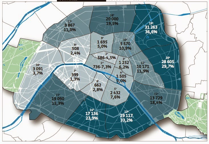 TPE Paris : Les inégalités et les convergences socio-spatiales entre le ...