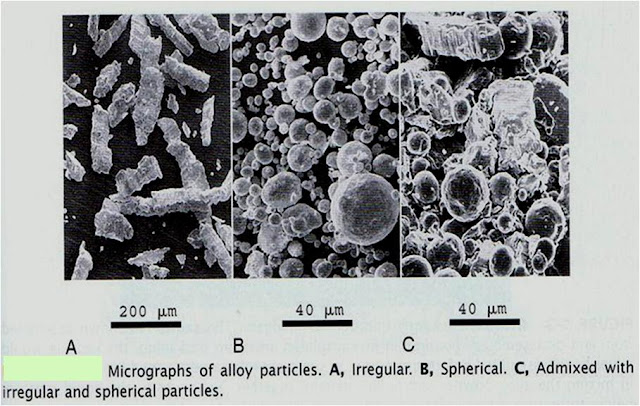 Dentistry lectures for MFDS/MJDF/NBDE/ORE: A NOTE ON DENTAL AMALGAM
