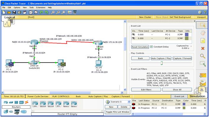 abeherm's BLOG: Dynamic Network Address Translation (Dynamic-NAT)