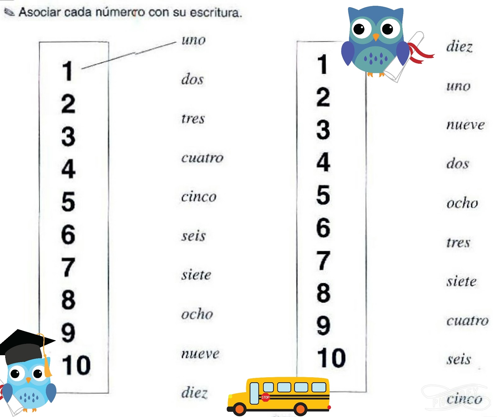 REPASAMOS LOS NÚMEROS