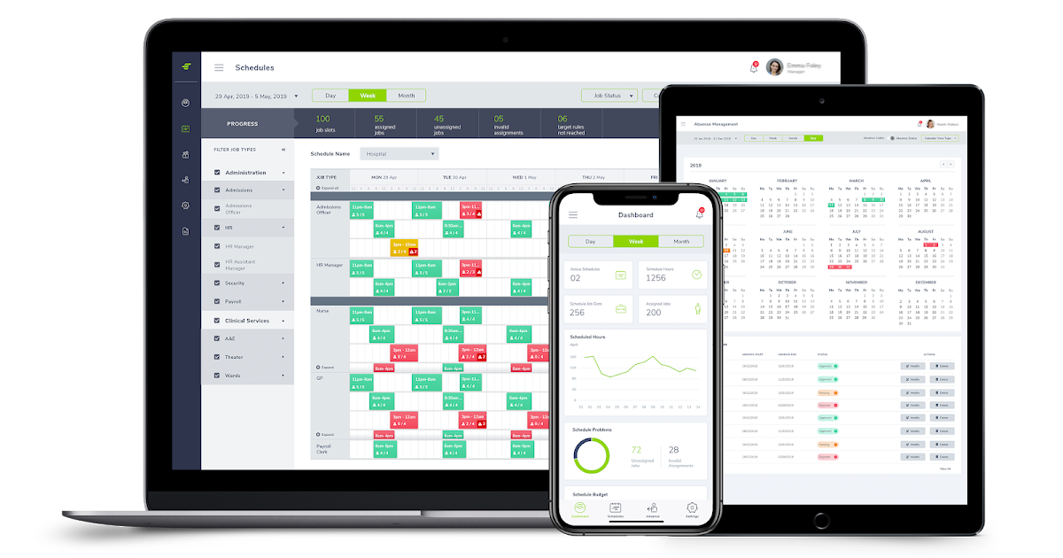 Retail Rostering Software: Should you invest in One?