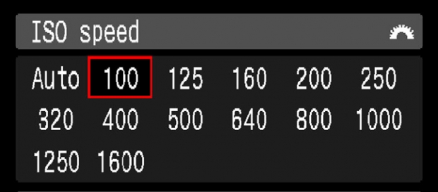 Photography, DSLR, Camera, Lens: RESOLUTION and ISO