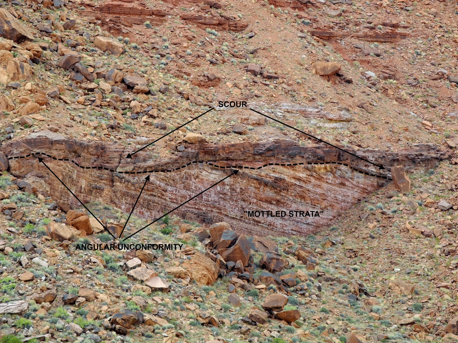 Angular Unconformity