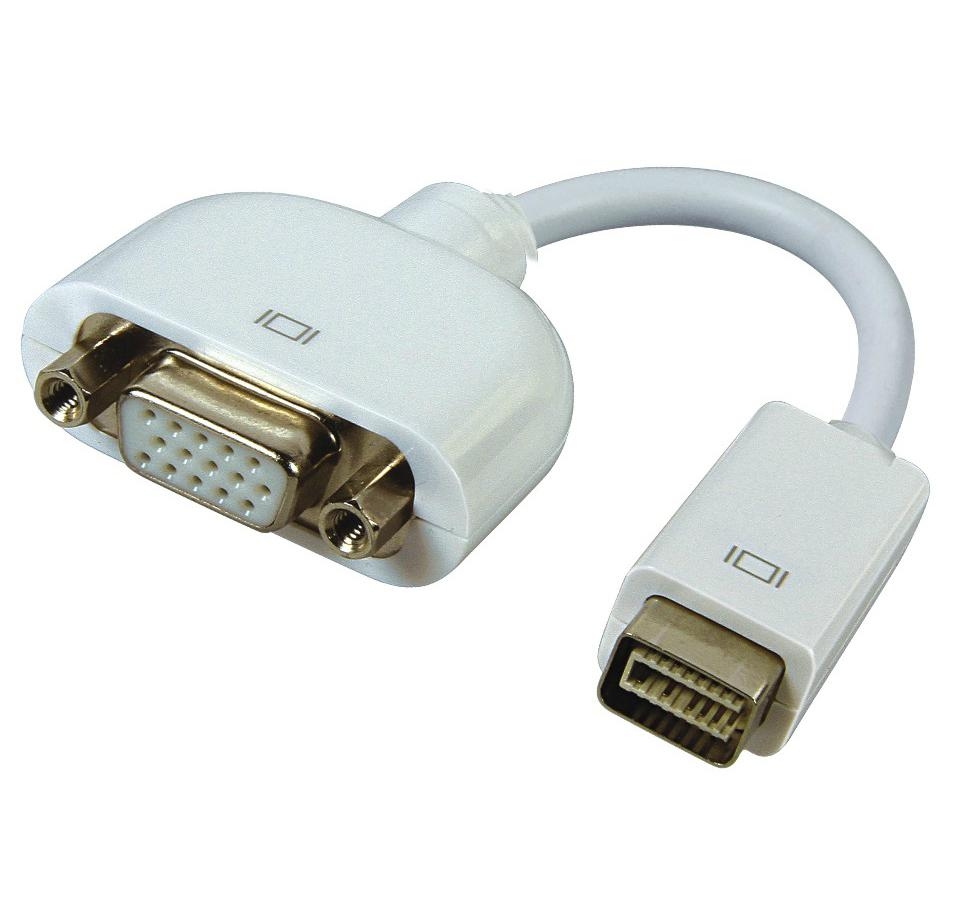www.CableGuyMY.com