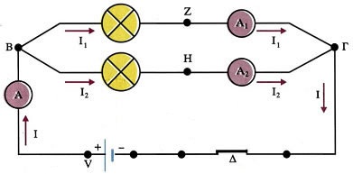 PHYSIC LESSONS: ΚΑΝΟΝΕΣ ΤΟΥ KIRCHHOFF
