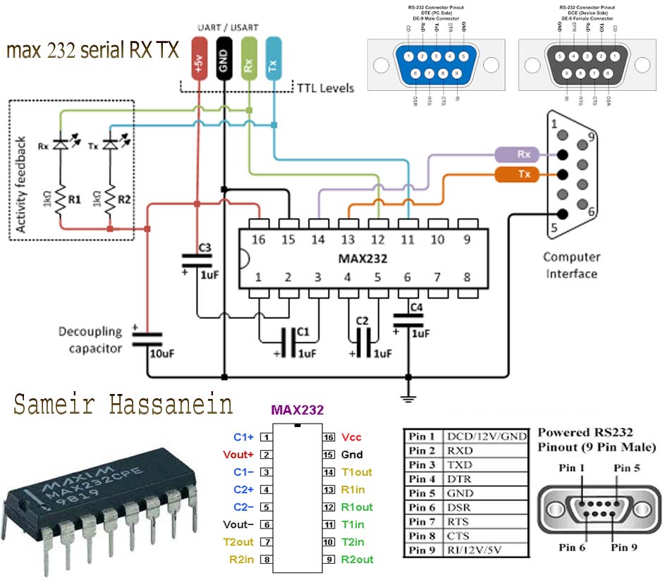 هندسة الالكترونيات : max232 serial RX TX