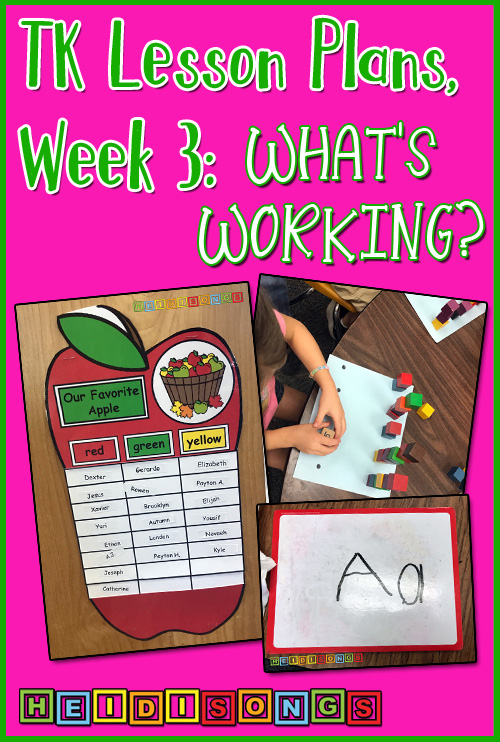 TK Lesson Plans, Week Three: What’s Working?