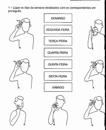 DIAS DA SEMANA: Em LIBRAS | Inclusão: Enfase em surdez