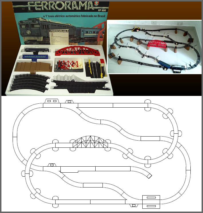Ferrorama da Estrela - Viva os Anos 80